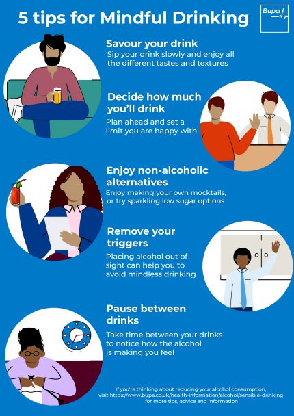 Mindful drinking tips
