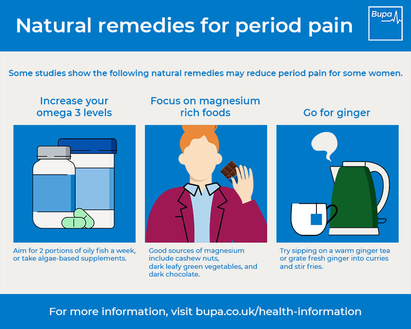 Natural remedies for period pain