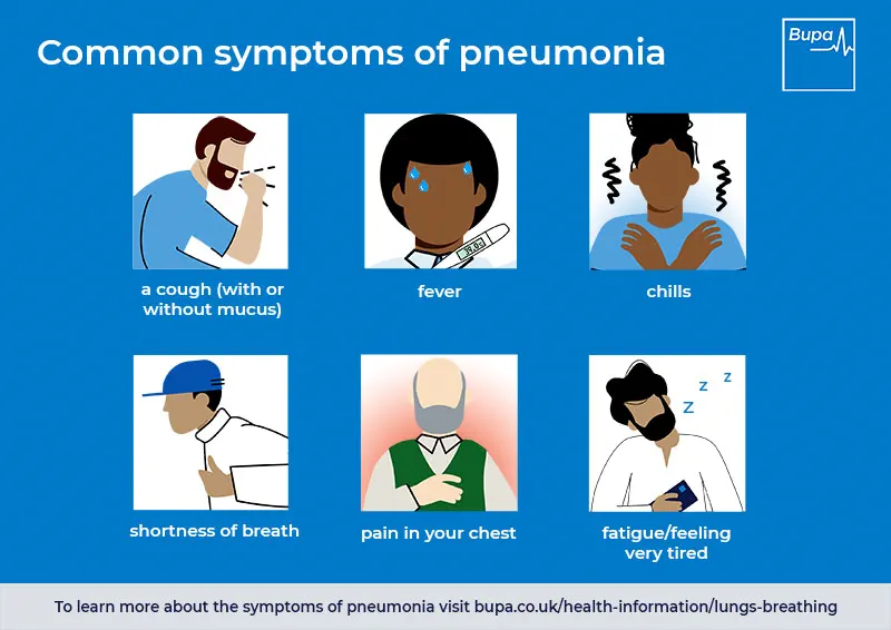 What’s the difference between pneumonia and COVID-19?