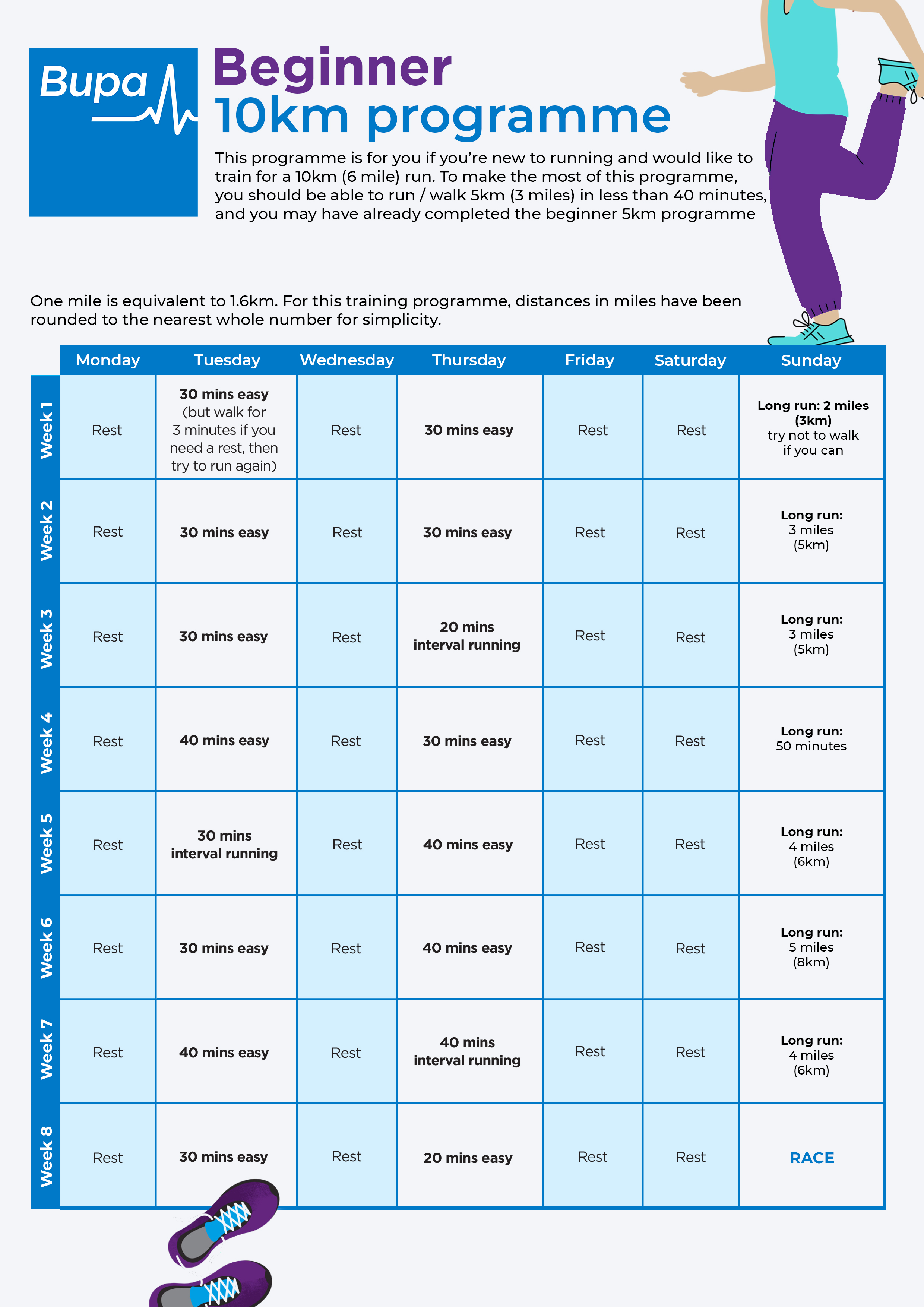 10km running training plan | Bupa UK