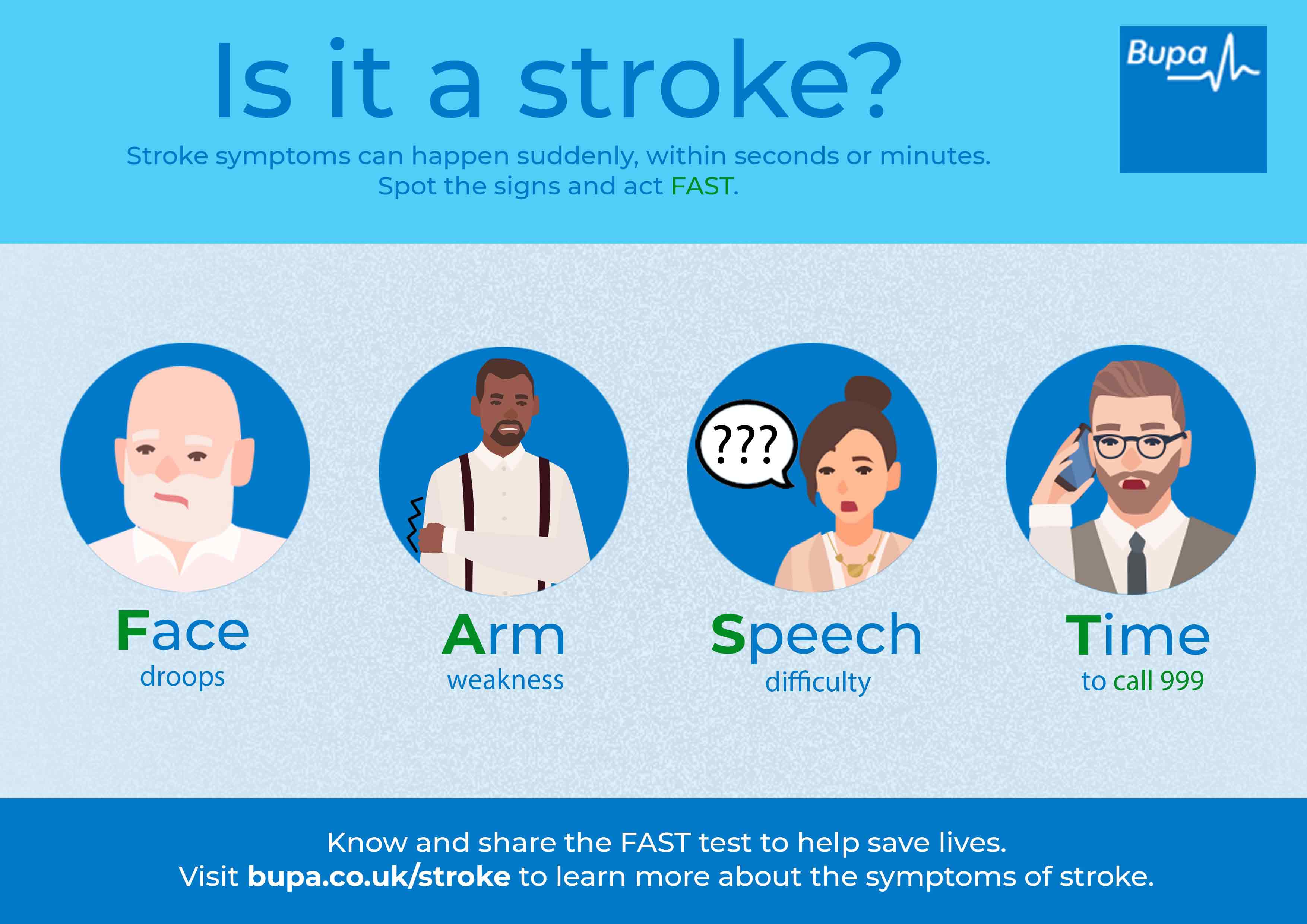 Stroke Health Information Bupa UK