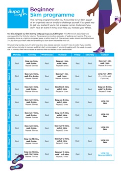 Advanced 5k Training Schedule