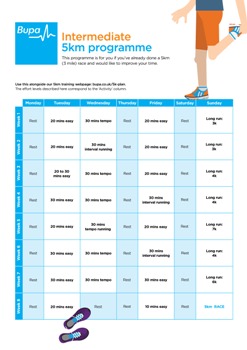 Advanced 5k Training Schedule