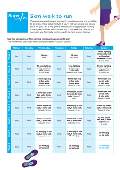 Advanced 5k Training Schedule