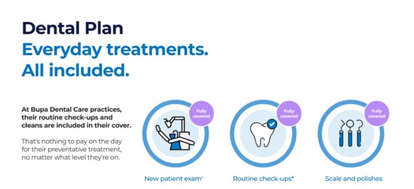 Bigger and better dental insurance benefits for employees